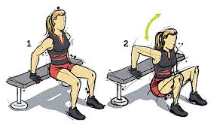 tríceps no banco | Nutricionista Esportiva